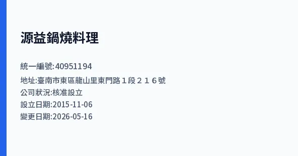 源益鍋燒料理的照片-統編 40951194(臺南市) 公司登記資料與營業項目詳細圖表