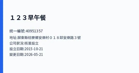 123早午餐的照片-統編 40951357(屏東縣) 公司登記資料與營業項目詳細圖表