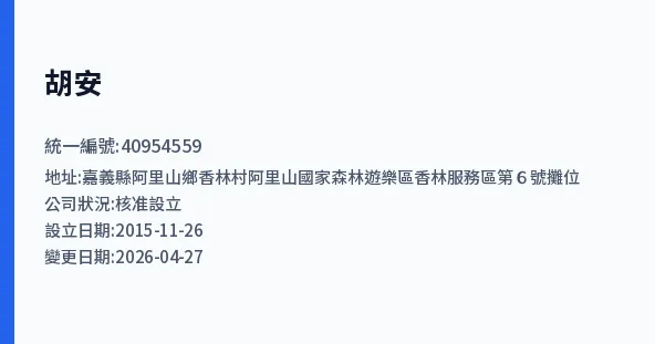 胡安的照片-統編 40954559(嘉義縣) 公司登記資料與營業項目詳細圖表