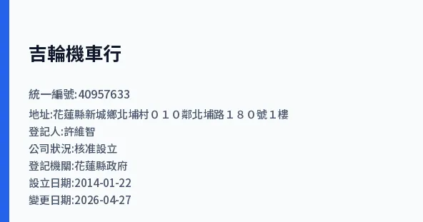 吉輪機車行的照片-統編 40957633(花蓮縣) 公司登記資料與營業項目詳細圖表