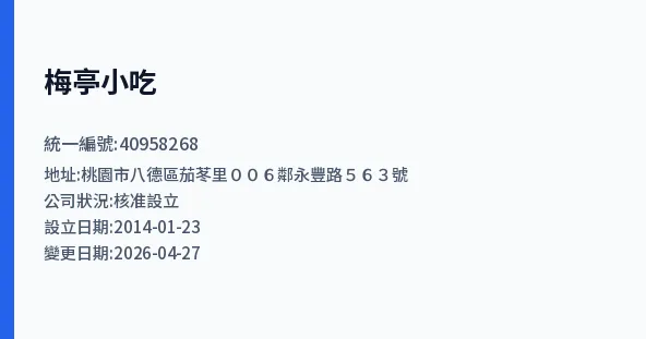 梅亭小吃的照片-統編 40958268(桃園市) 公司登記資料與營業項目詳細圖表