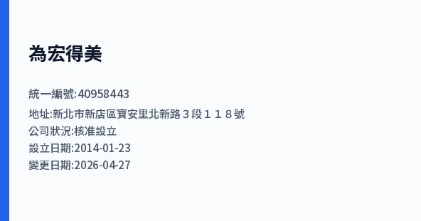為宏得美的照片-統編 40958443(新北市) 公司登記資料與營業項目詳細圖表