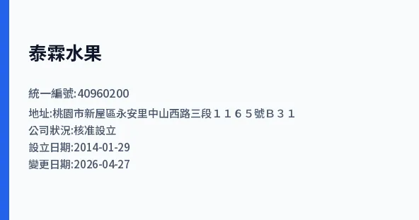 泰霖水果的照片-統編 40960200(桃園市) 公司登記資料與營業項目詳細圖表