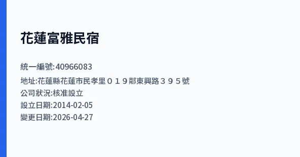 花蓮富雅民宿的照片-統編 40966083(花蓮縣) 公司登記資料與營業項目詳細圖表