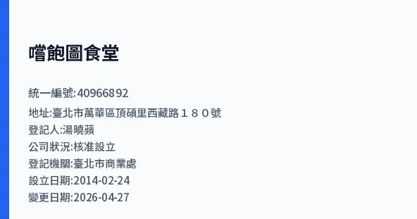 嚐飽圖食堂的照片-統編 40966892(臺北市) 公司登記資料與營業項目詳細圖表