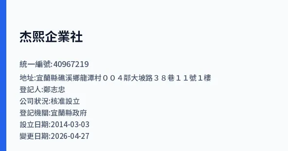 杰熙企業社的照片-統編 40967219(宜蘭縣) 公司登記資料與營業項目詳細圖表