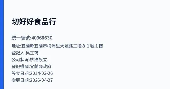 切好好食品行的照片-統編 40968630(宜蘭縣) 公司登記資料與營業項目詳細圖表