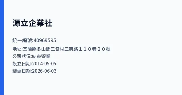 源立企業社的照片-統編 40969595(宜蘭縣) 公司登記資料與營業項目詳細圖表