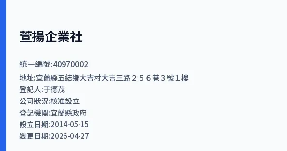 萱揚企業社的照片-統編 40970002(宜蘭縣) 公司登記資料與營業項目詳細圖表