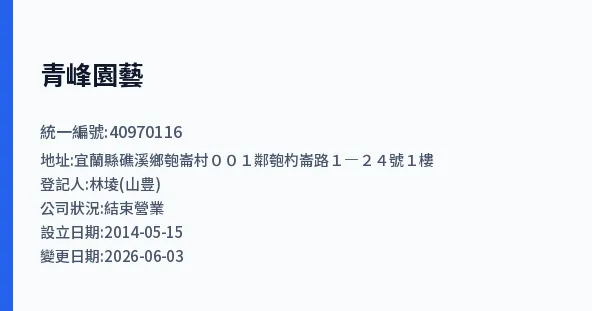 青峰園藝的照片-統編 40970116(宜蘭縣) 公司登記資料與營業項目詳細圖表