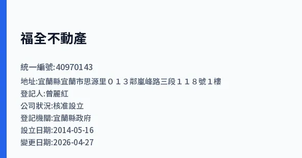 福全不動產的照片-統編 40970143(宜蘭縣) 公司登記資料與營業項目詳細圖表