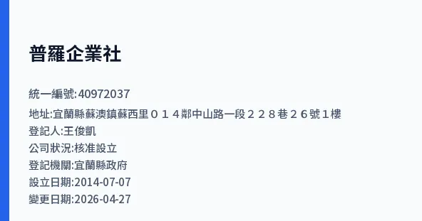 普羅企業社的照片-統編 40972037(宜蘭縣) 公司登記資料與營業項目詳細圖表
