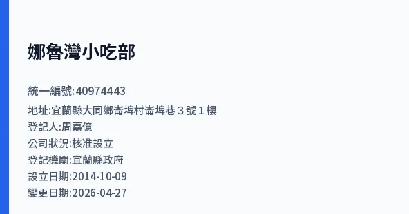 娜魯灣小吃部的照片-統編 40974443(宜蘭縣) 公司登記資料與營業項目詳細圖表