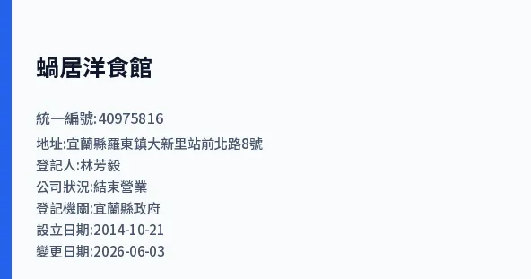 蝸居洋食館的照片-統編 40975816(宜蘭縣) 公司登記資料與營業項目詳細圖表