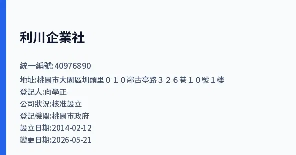 利川企業社的照片-統編 40976890(桃園市) 公司登記資料與營業項目詳細圖表