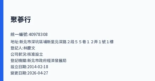 聚蔘行的照片-統編 40978308(新北市) 公司登記資料與營業項目詳細圖表