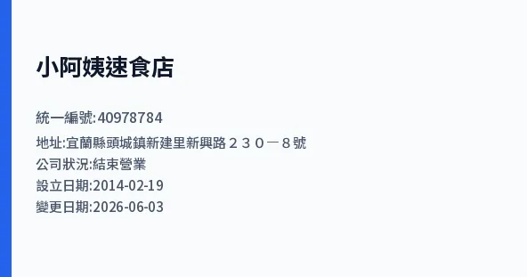 小阿姨速食店的照片-統編 40978784(宜蘭縣) 公司登記資料與營業項目詳細圖表