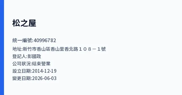 松之屋的照片-統編 40996782(新竹市) 公司登記資料與營業項目詳細圖表