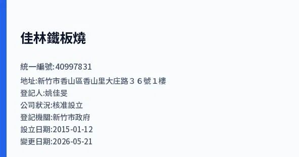 佳林鐵板燒的照片-統編 40997831(新竹市) 公司登記資料與營業項目詳細圖表