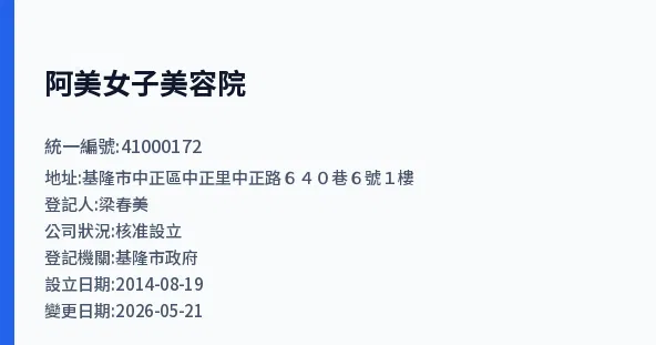 阿美女子美容院的照片-統編 41000172(基隆市) 公司登記資料與營業項目詳細圖表