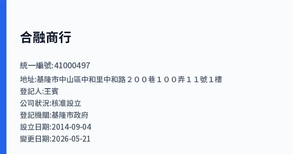 合融商行的照片-統編 41000497(基隆市) 公司登記資料與營業項目詳細圖表