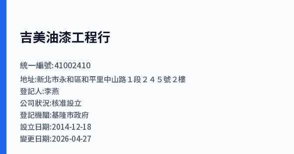 吉美油漆工程行的照片-統編 41002410(新北市) 公司登記資料與營業項目詳細圖表