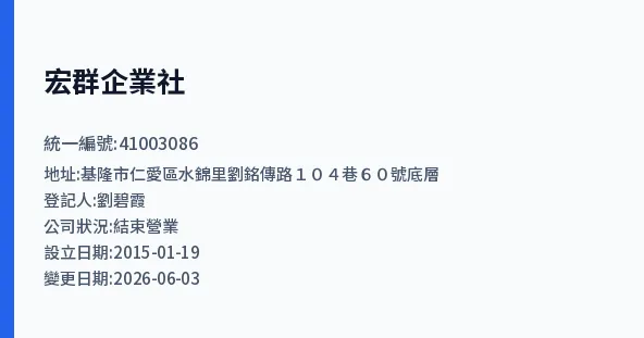 宏群企業社的照片-統編 41003086(基隆市) 公司登記資料與營業項目詳細圖表