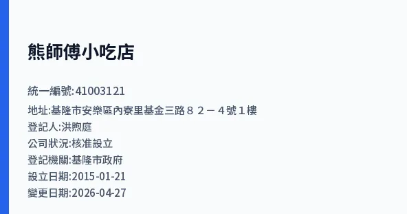 熊師傅小吃店的照片-統編 41003121(基隆市) 公司登記資料與營業項目詳細圖表