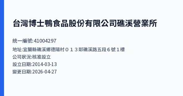 台灣博士鴨食品股份有限公司礁溪營業所的照片-統編 41004297(宜蘭縣) 公司登記資料與營業項目詳細圖表