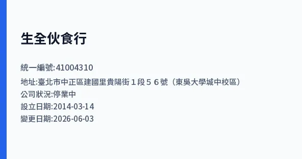 生全伙食行的照片-統編 41004310(臺北市) 公司登記資料與營業項目詳細圖表