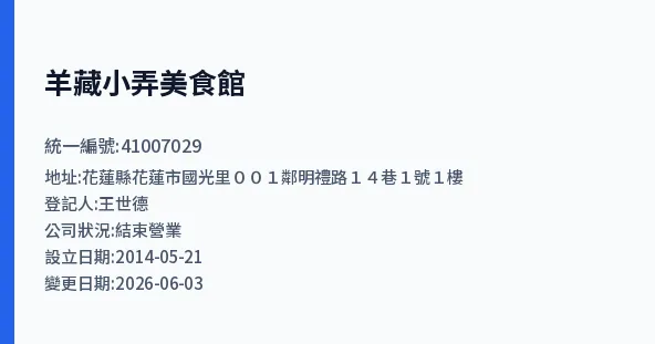羊藏小弄美食館的照片-統編 41007029(花蓮縣) 公司登記資料與營業項目詳細圖表