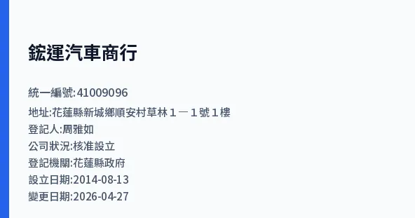 鋐運汽車商行的照片-統編 41009096(花蓮縣) 公司登記資料與營業項目詳細圖表