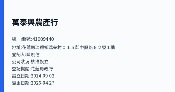 萬泰興農產行的照片-統編 41009440(花蓮縣) 公司登記資料與營業項目詳細圖表