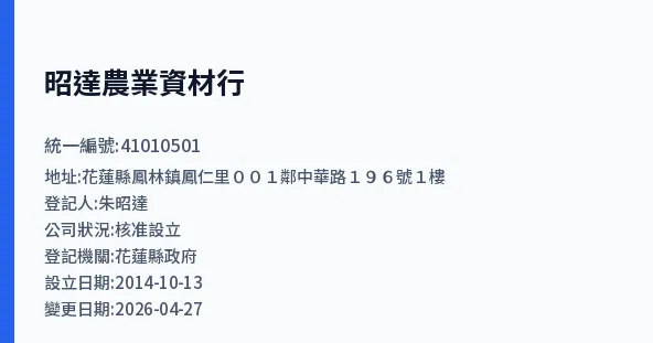 昭達農業資材行的照片-統編 41010501(花蓮縣) 公司登記資料與營業項目詳細圖表