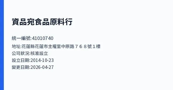 資品宛食品原料行的照片-統編 41010740(花蓮縣) 公司登記資料與營業項目詳細圖表