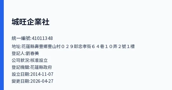 城旺企業社的照片-統編 41011348(花蓮縣) 公司登記資料與營業項目詳細圖表