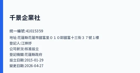 千景企業社的照片-統編 41015359(花蓮縣) 公司登記資料與營業項目詳細圖表