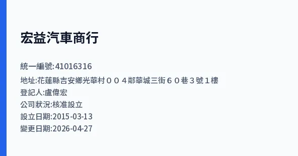 宏益汽車商行的照片-統編 41016316(花蓮縣) 公司登記資料與營業項目詳細圖表