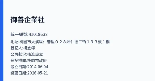 御善企業社的照片-統編 41018638(桃園市) 公司登記資料與營業項目詳細圖表