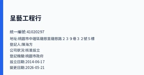 呈藝工程行的照片-統編 41020297(桃園市) 公司登記資料與營業項目詳細圖表