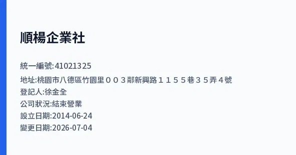 順楊企業社的照片-統編 41021325(桃園市) 公司登記資料與營業項目詳細圖表