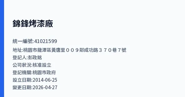 錦鋒烤漆廠的照片-統編 41021599(桃園市) 公司登記資料與營業項目詳細圖表