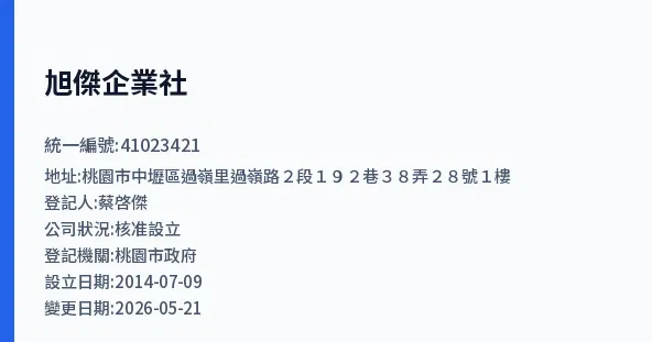 旭傑企業社的照片-統編 41023421(桃園市) 公司登記資料與營業項目詳細圖表