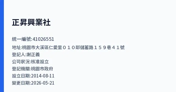 正昇興業社的照片-統編 41026551(桃園市) 公司登記資料與營業項目詳細圖表
