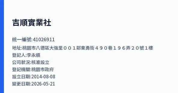 吉順實業社的照片-統編 41026911(桃園市) 公司登記資料與營業項目詳細圖表