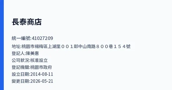 長泰商店的照片-統編 41027209(桃園市) 公司登記資料與營業項目詳細圖表