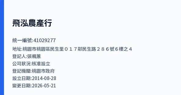 飛泓農產行的照片-統編 41029277(桃園市) 公司登記資料與營業項目詳細圖表