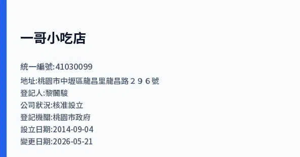 一哥小吃店的照片-統編 41030099(桃園市) 公司登記資料與營業項目詳細圖表