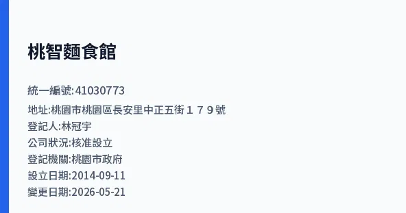 桃智麵食館的照片-統編 41030773(桃園市) 公司登記資料與營業項目詳細圖表