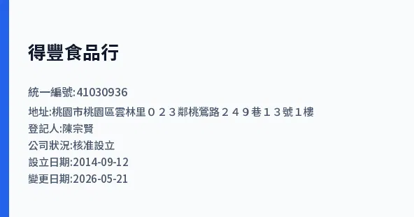 得豐食品行的照片-統編 41030936(桃園市) 公司登記資料與營業項目詳細圖表